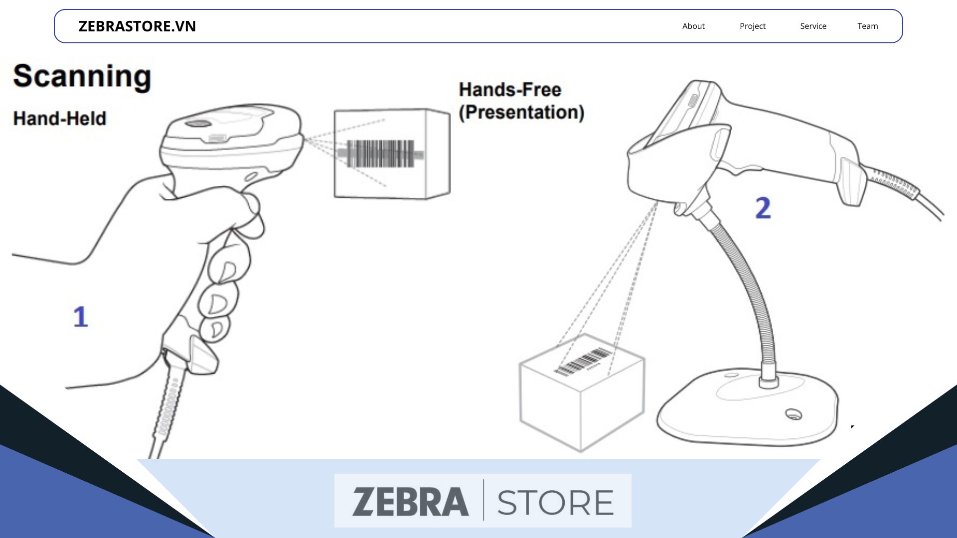 Cách thiết lập Set Enter cho máy quét mã vạch Zebra DS2208 | Hướng dẫn ...